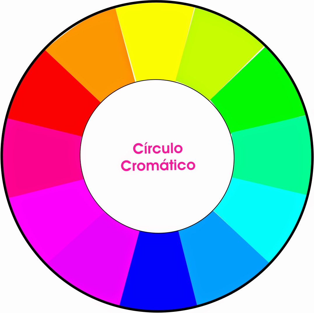 Rosa Ferrer, comercio.: CÍRCULO CROMÁTICO