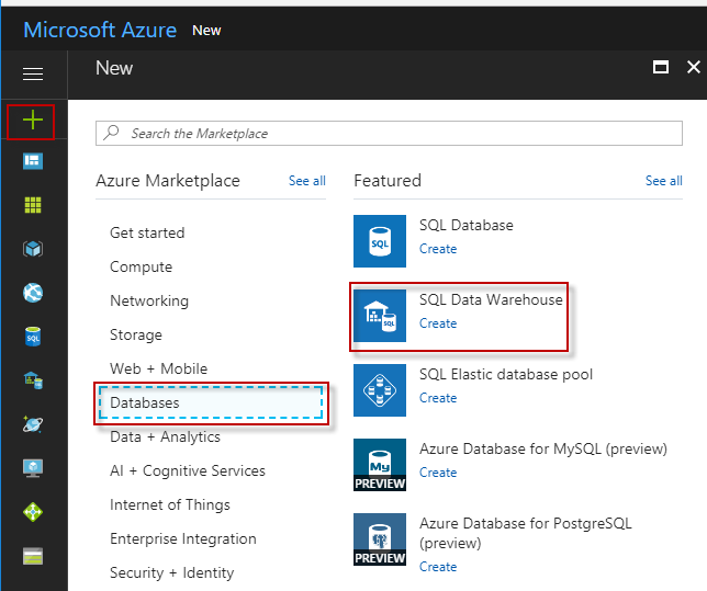 Bi Future Blog Azure Setting Up A Sql Dw Mpp