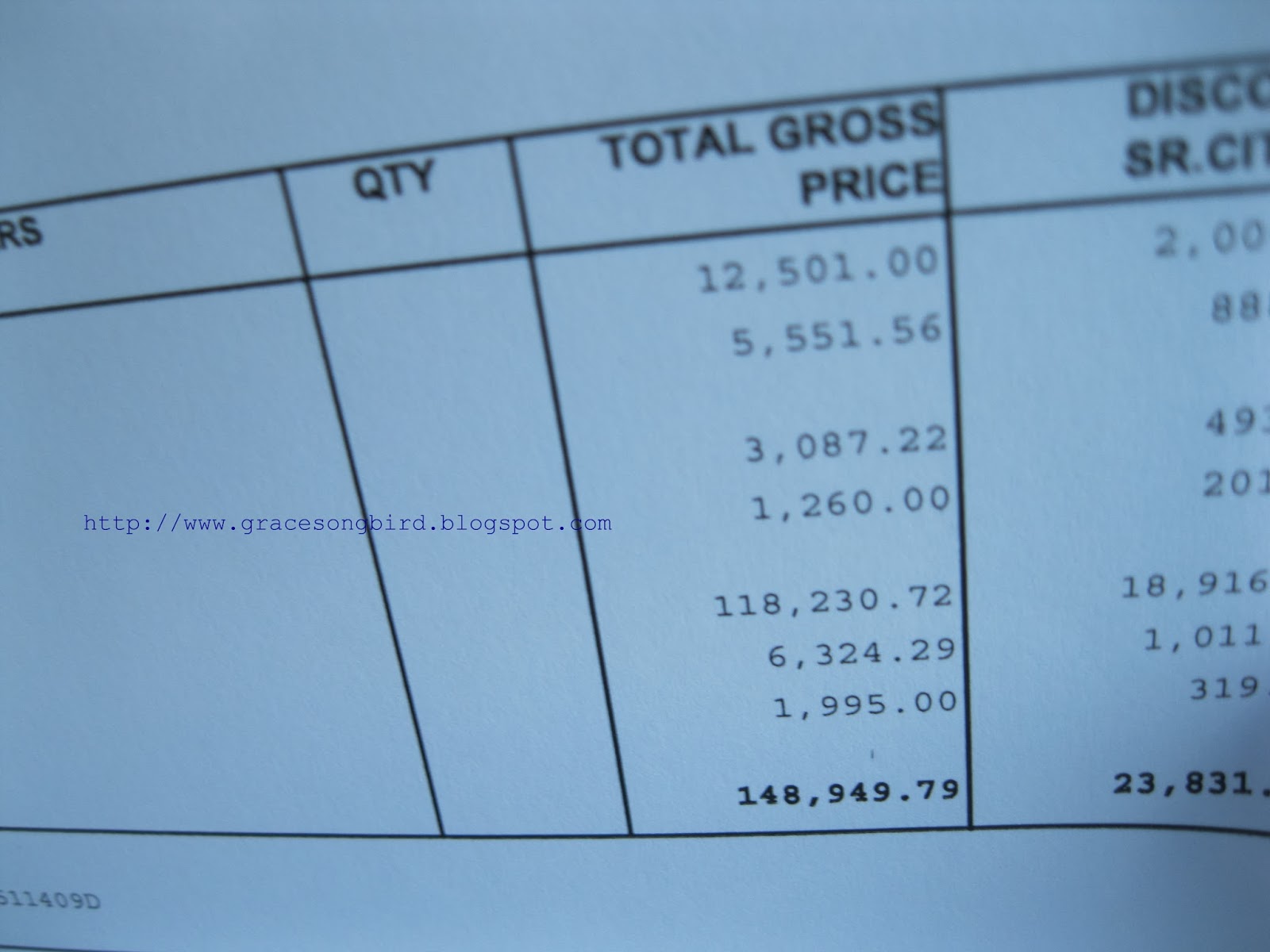 Mommy on the Go!: St. Lukes Medical Center Global City: One of the best ...