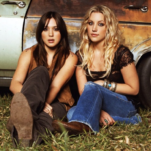 Mainstream Music Madness: The Wreckers - Discography