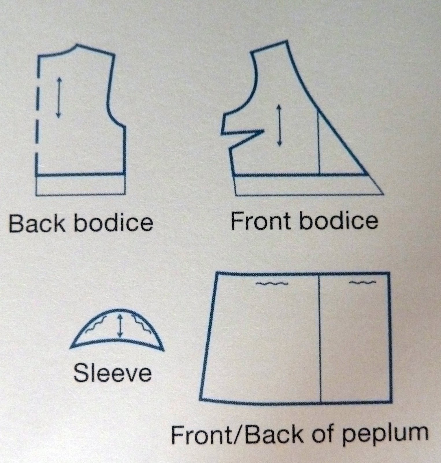 Sew it on Mary: Simple Modern Sewing book - pattern 1