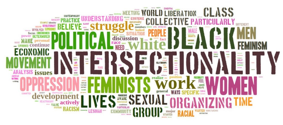 Intersectionality Synonym