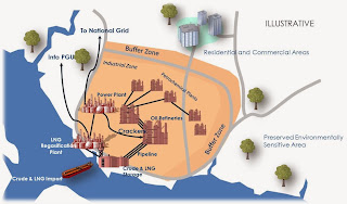 wildsingapore news: Malaysia: Pengerang Integrated Complex gets green light