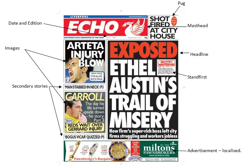 Jack A2 Media Codes Conventions Of A Newspaper jack-a2-media-codes-conventions-of-a-newspaper