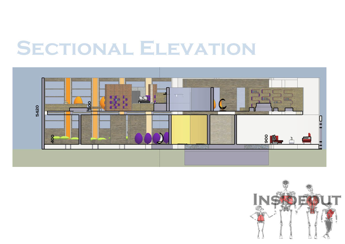 SPAGHETTI ON THE WALL: SketchUp