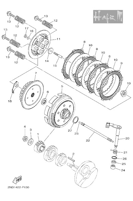 Jangan Susah Hati: Motosikal > Yamaha Y15ZR "MyZaRa" Ep. 3.