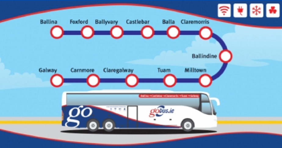 Galway Public Transport News: New 7-day bus between Galway and Ballina ...