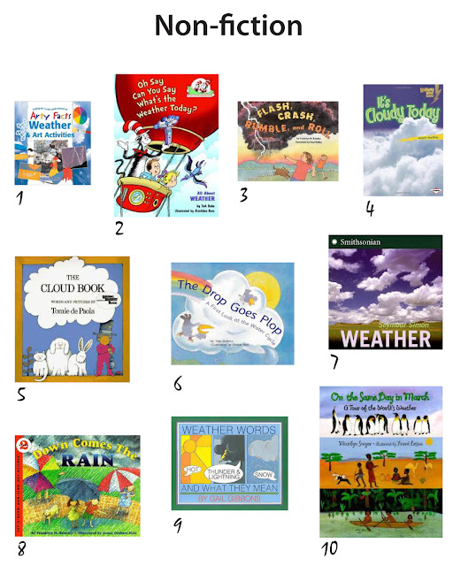 20 Great Weather Themed Books for Children