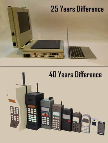 how evolved computers and mobile phones? ~ Hi-Tech products:history ...