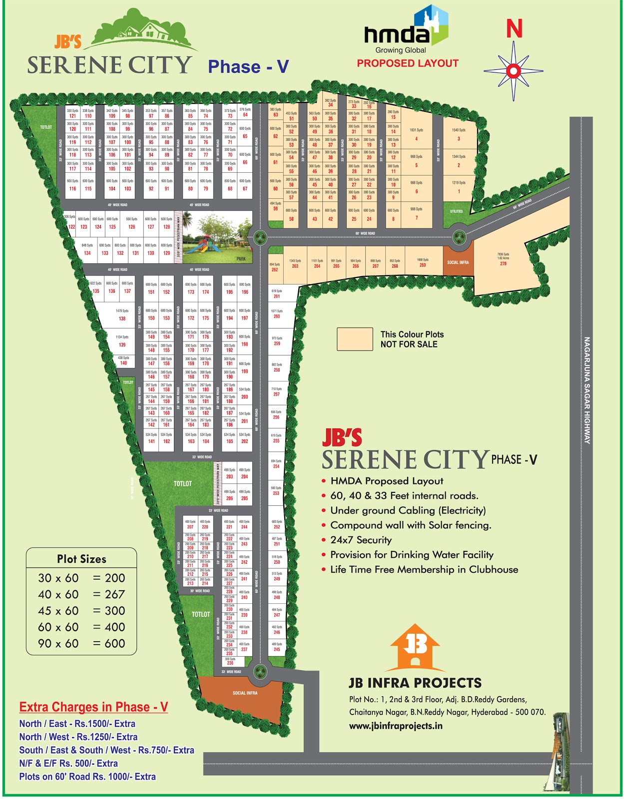 Serene City Layout ibrahimpatnam road hyderabad - JBs Serene City by JB ...