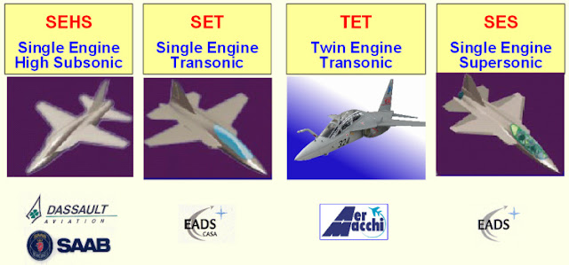 SI VIS PACEM, PARA BELLUM: M.B.B. “Lampyridae”, DASA TDEFS Knight ...