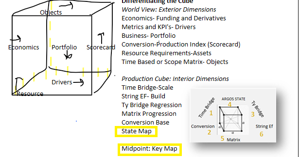 The New Virtual: Quantum Emulation: Quantum Cube and SRQEM QLD Energy ...