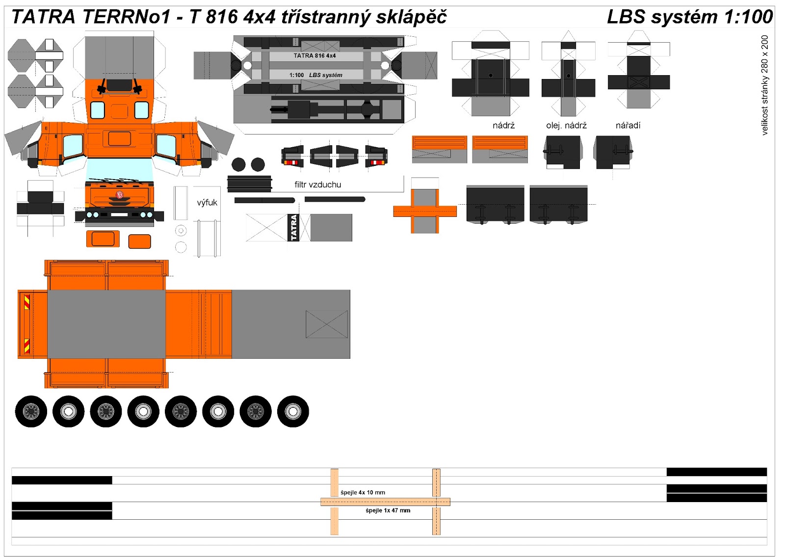 Tatra nezná bratra: Model Tatra #1