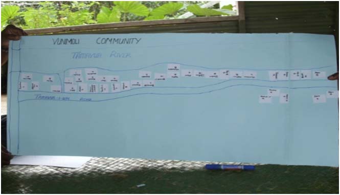 Mataisau: Our Island Home