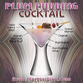 The MARTINI DIVA: PLUM PUDDING COCKTAIL RECIPE