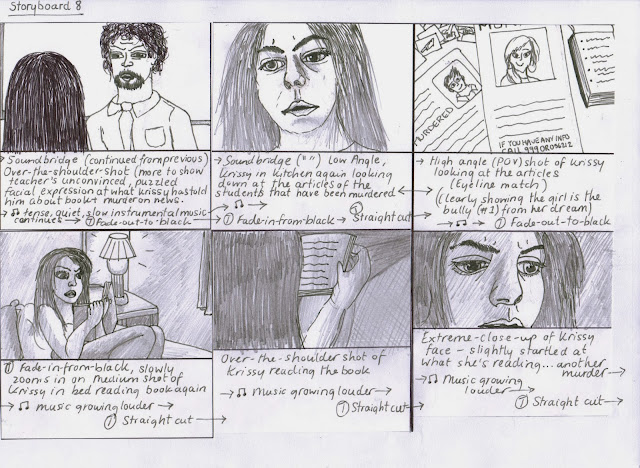 A2 Media Studies: DON'T PEEK: Horror Film Storyboard