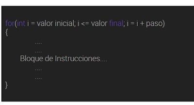 Programacion: Estructura, sintaxis y uso de un ciclo for en C++