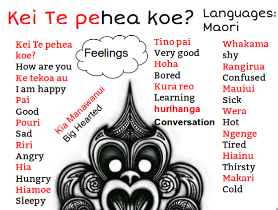Maori Language