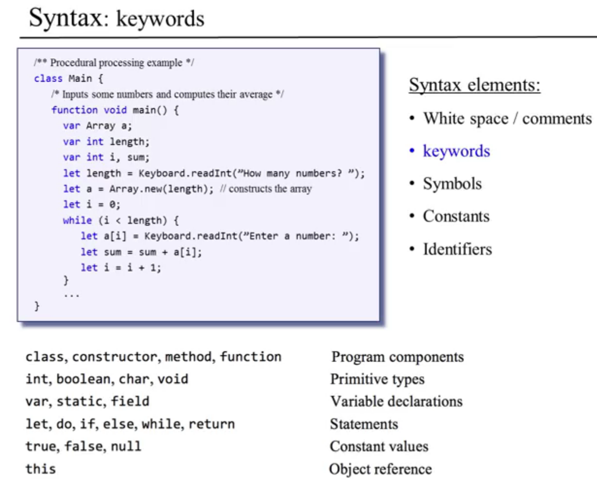 MSP430-RF2500 Hello World: Jack Language Cheat Sheet
