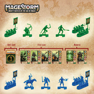 Silvermoon Studio RPG: Magestorm