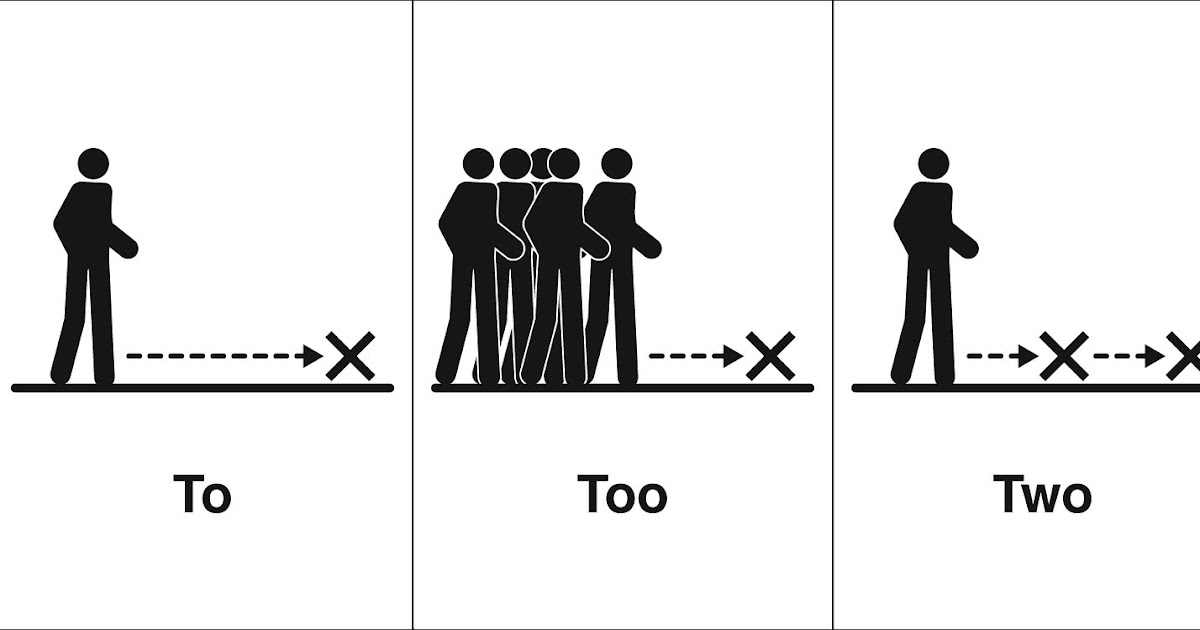 Homophones, Weakly: To, Too, Two