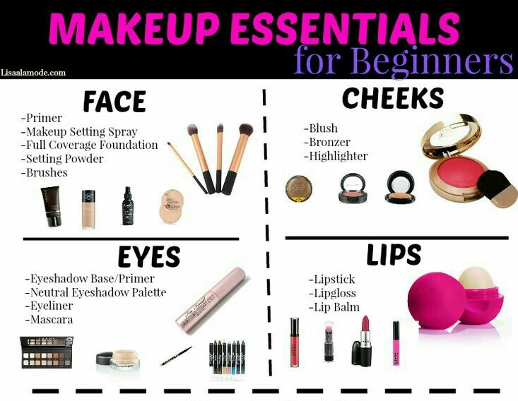 Basic makeup essentials