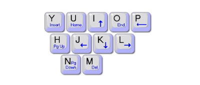 Technology World: TouchCursor: Control Your Cursor With Keyboard Home Keys.