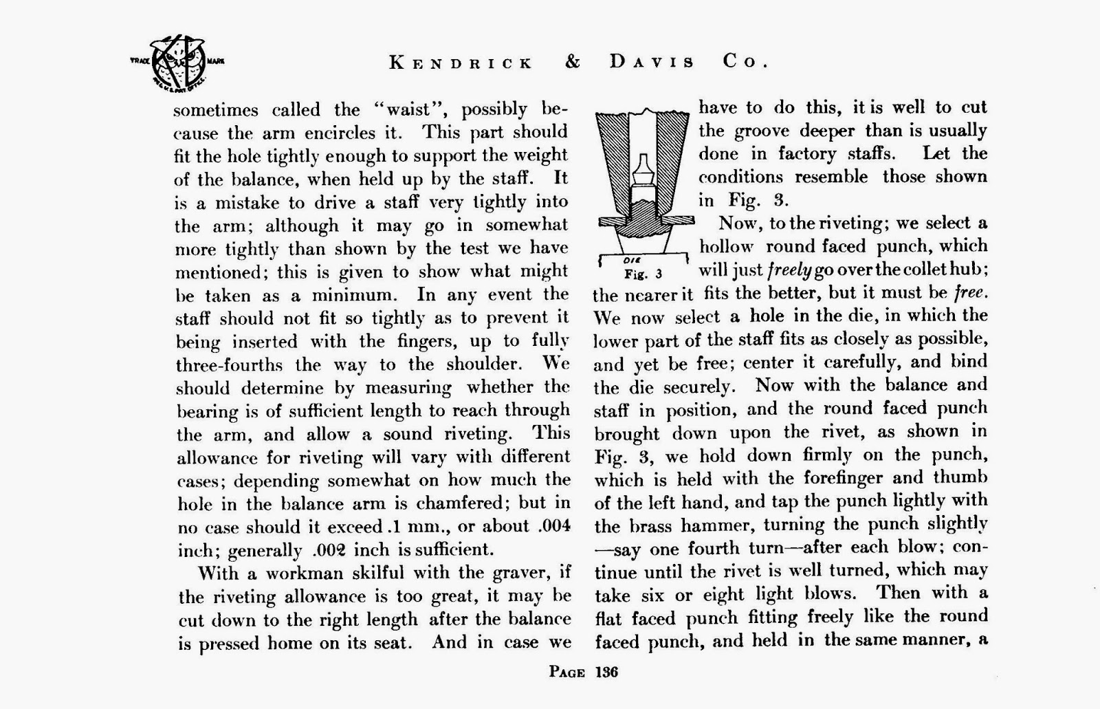 Staking a Balance Staff From K&D's "Staking Sets & How to Use Them ...