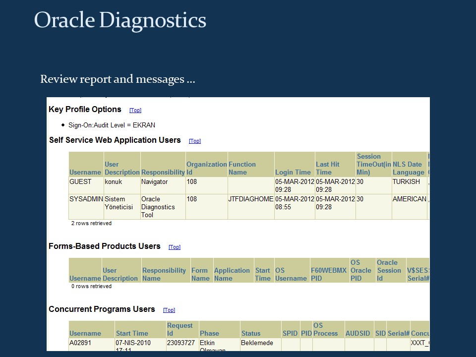 Erman Arslan's Oracle Blog: Oracle E-Business Suite (EBS)/ Apps