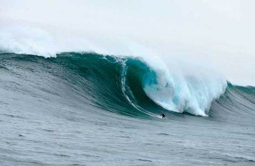 | River Waves | Biggest River Waves | River Waves Wallpapers | River ...