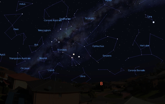 Inilah Fungsi dari Rasi Bintang di Langit - Info Astronomy