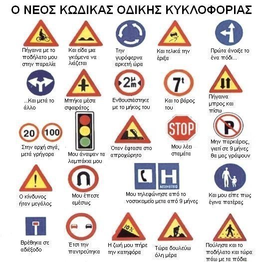 Ο ΝΕΟΣ ΚΩΔΙΚΑΣ ΟΔΙΚΗΣ ΚΥΚΛΟΦΟΡΙΑΣ.......!!!