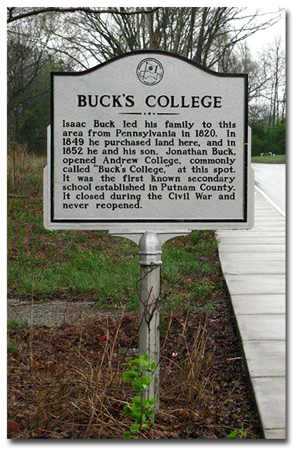 Tales from Tennessee and Beyond: Buck's College