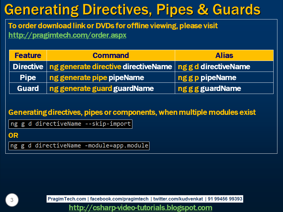 Sql server, .net and c# video tutorial: angular cli generate directives, pipes and routing ...
