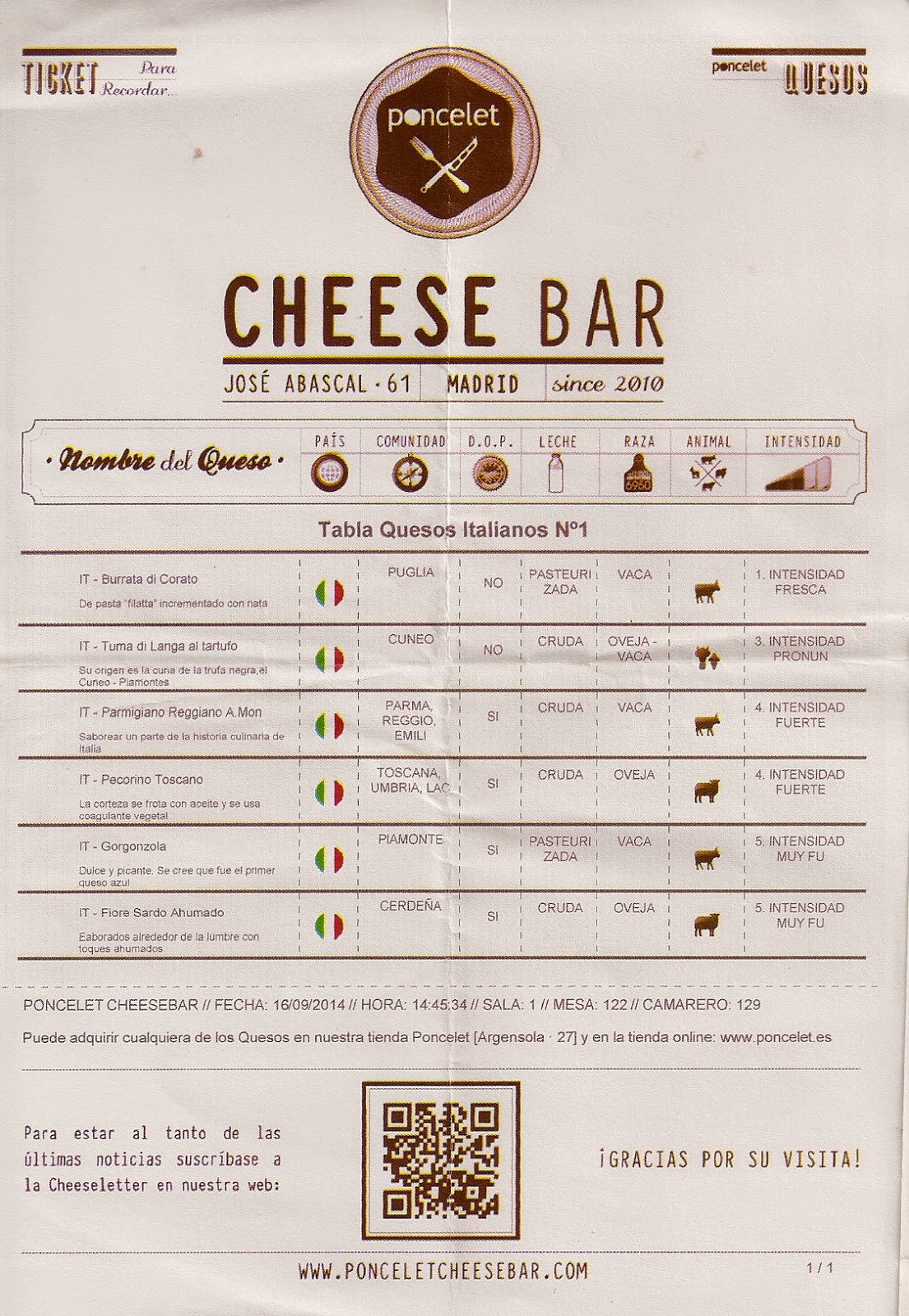 la mesa redonda: Cheese bar. Poncelet.