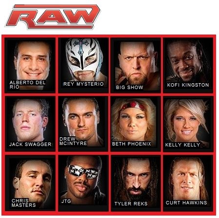 Doc's Mind: WWE Shacks Things Up! : The Draft Picks to both RAW ...