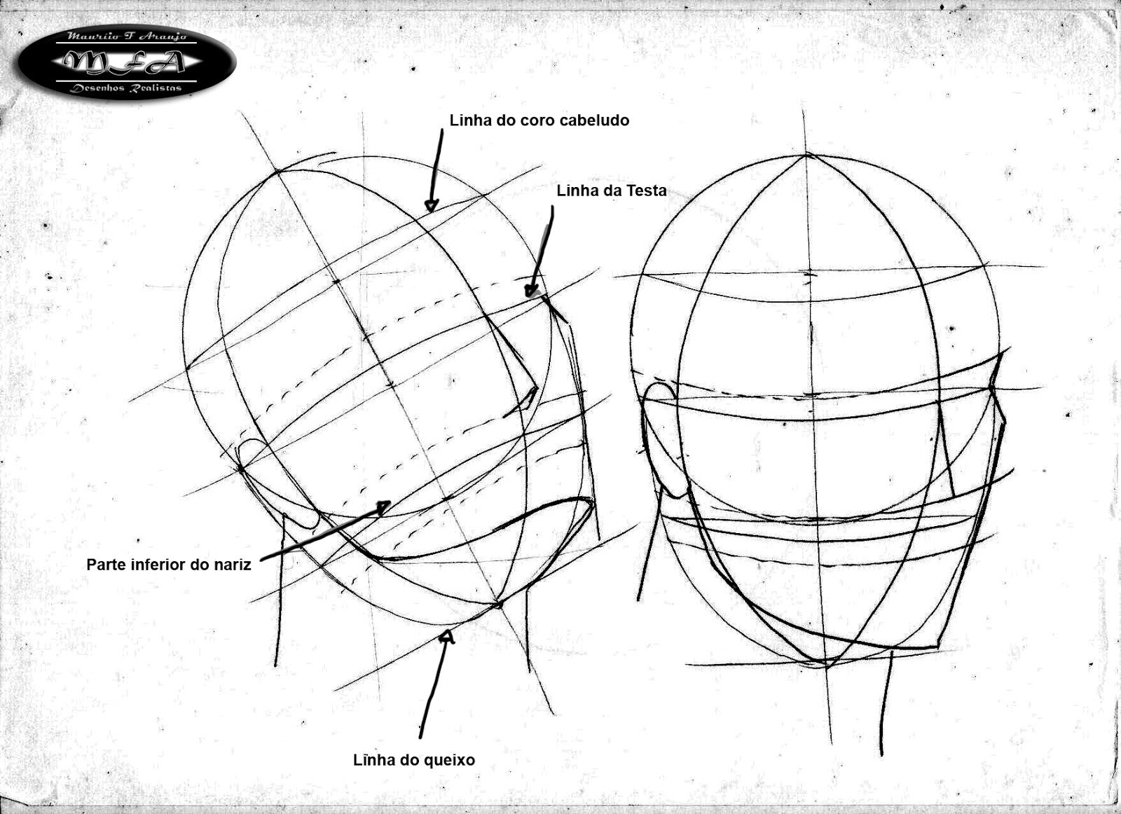 Como Aprender A Desenhar Rostos Como aprender a desenhar do zero