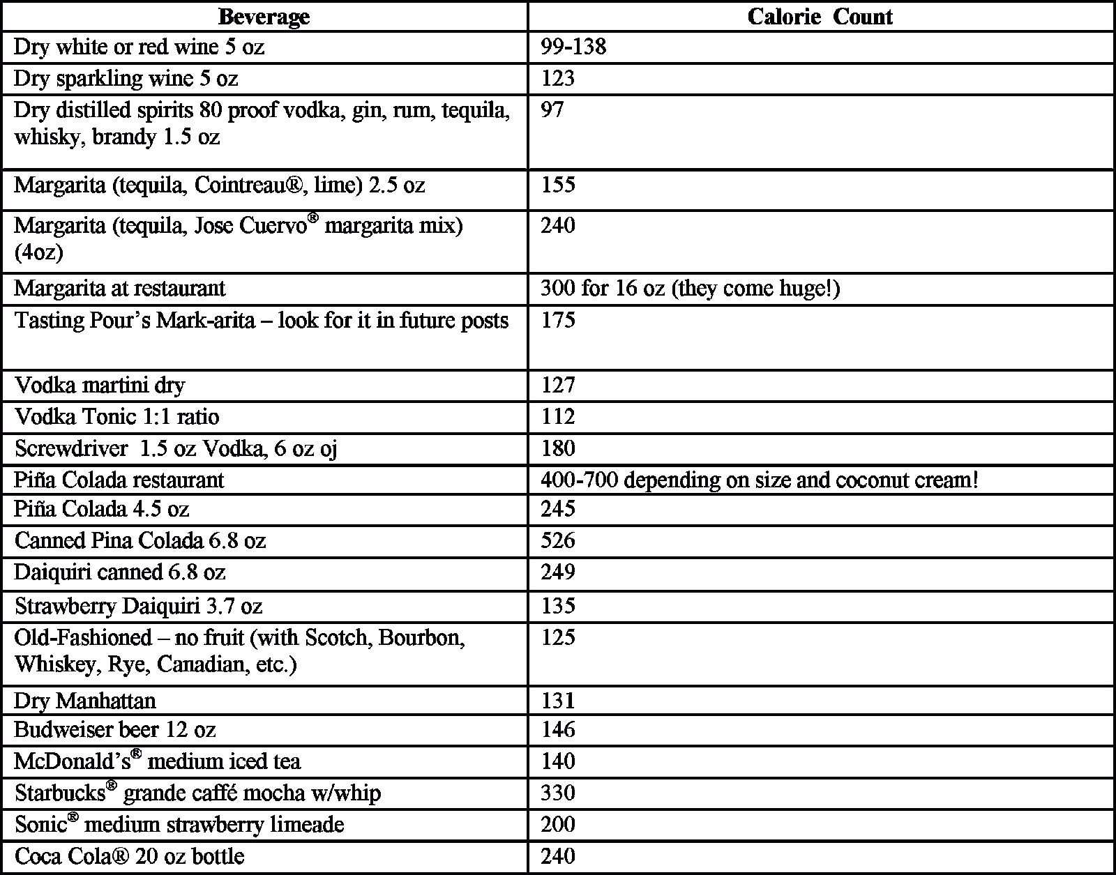 Blog Posts - loadingneu