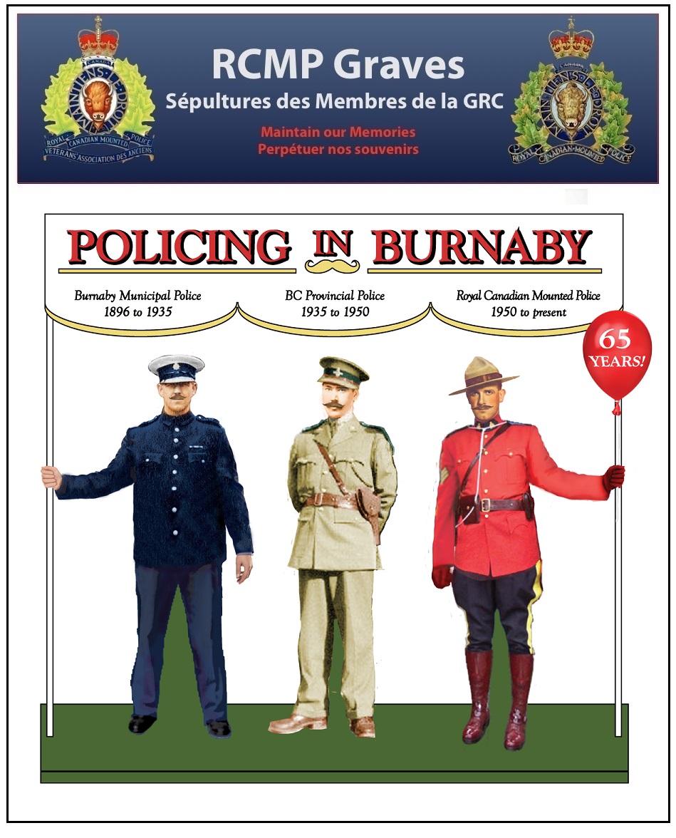 RCMP/GRC Grave Discovery & Information Website: www.rcmpgraves.com ...