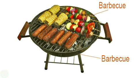 Foods Names Meaning & Picture | Food Vocabulary | Necessary Vocabulary ...