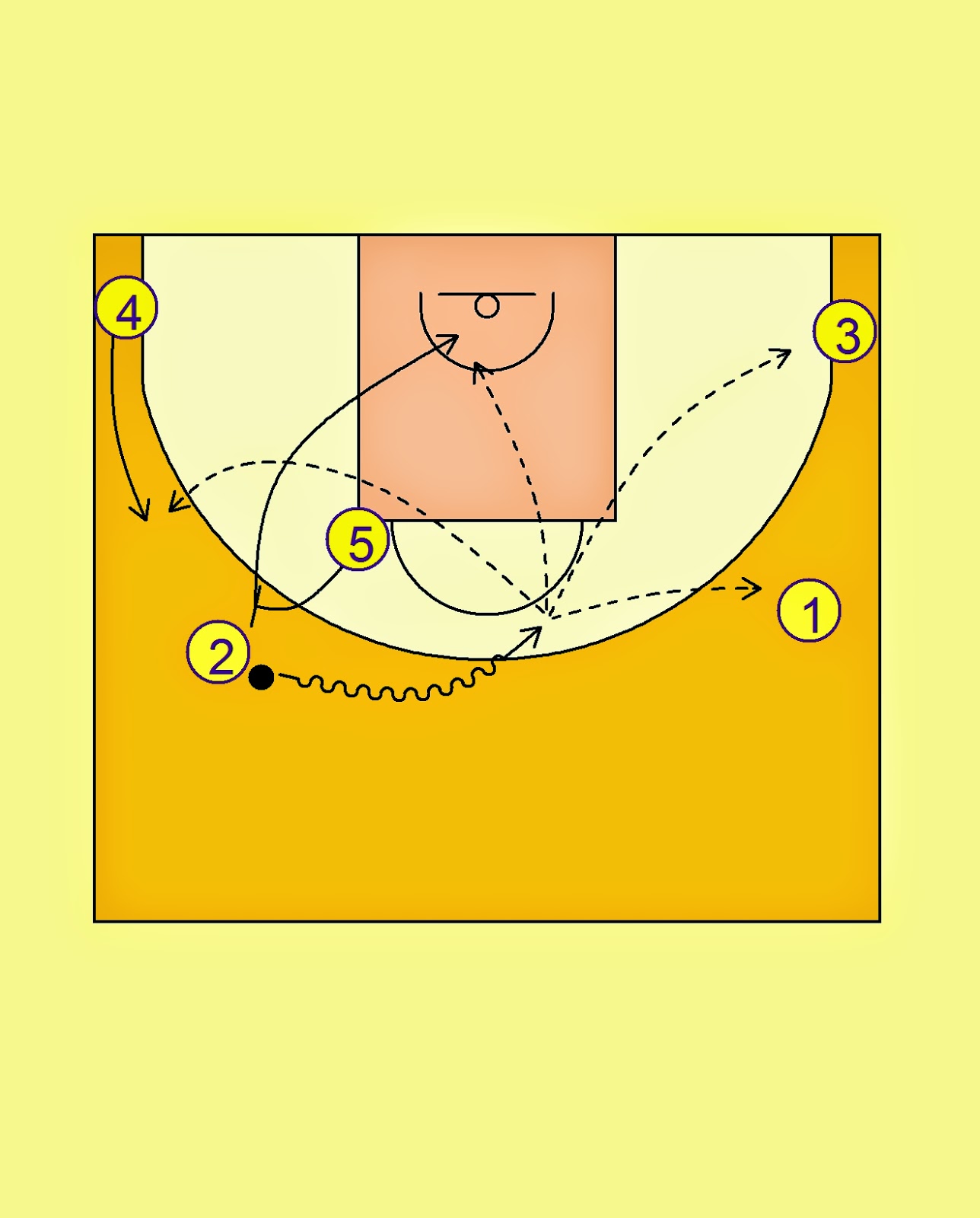 Pick'n'Roll. Resources for basketball coaches.: Maccabi Electra Tel ...