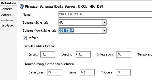 Odi Real Time Scenarios And Interview Questions What Is Mean By Schema And Work Schema In Odi 