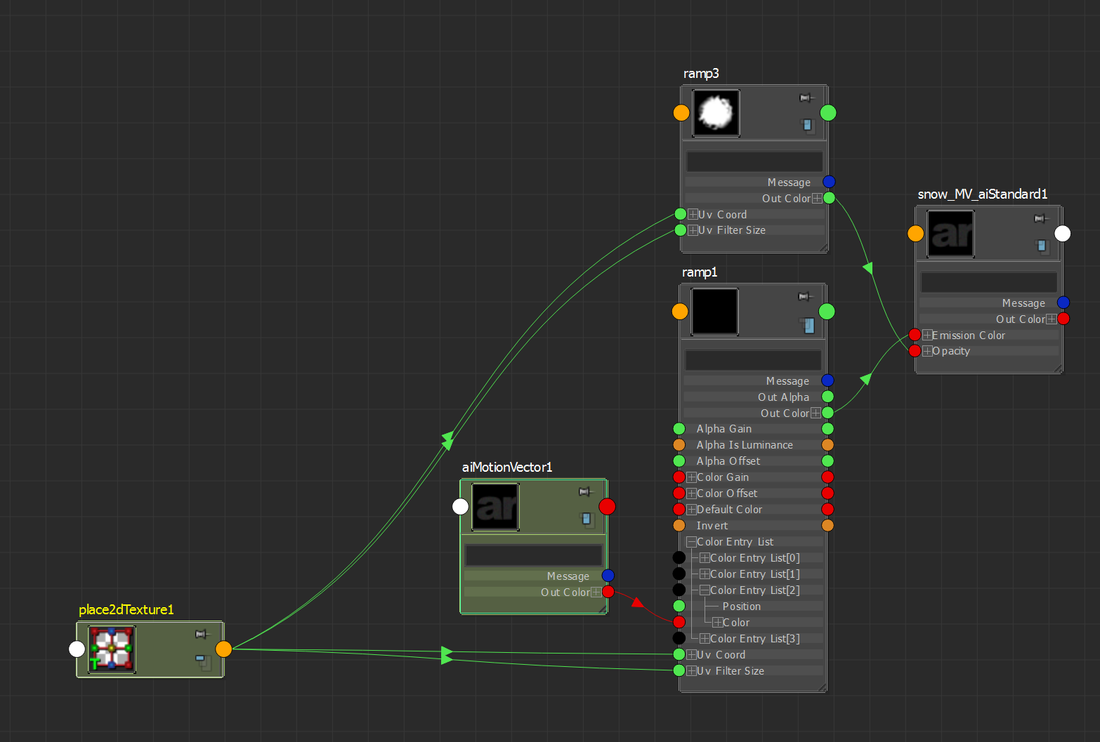 Particle Effects: Arnold aiMotionVector with transparency