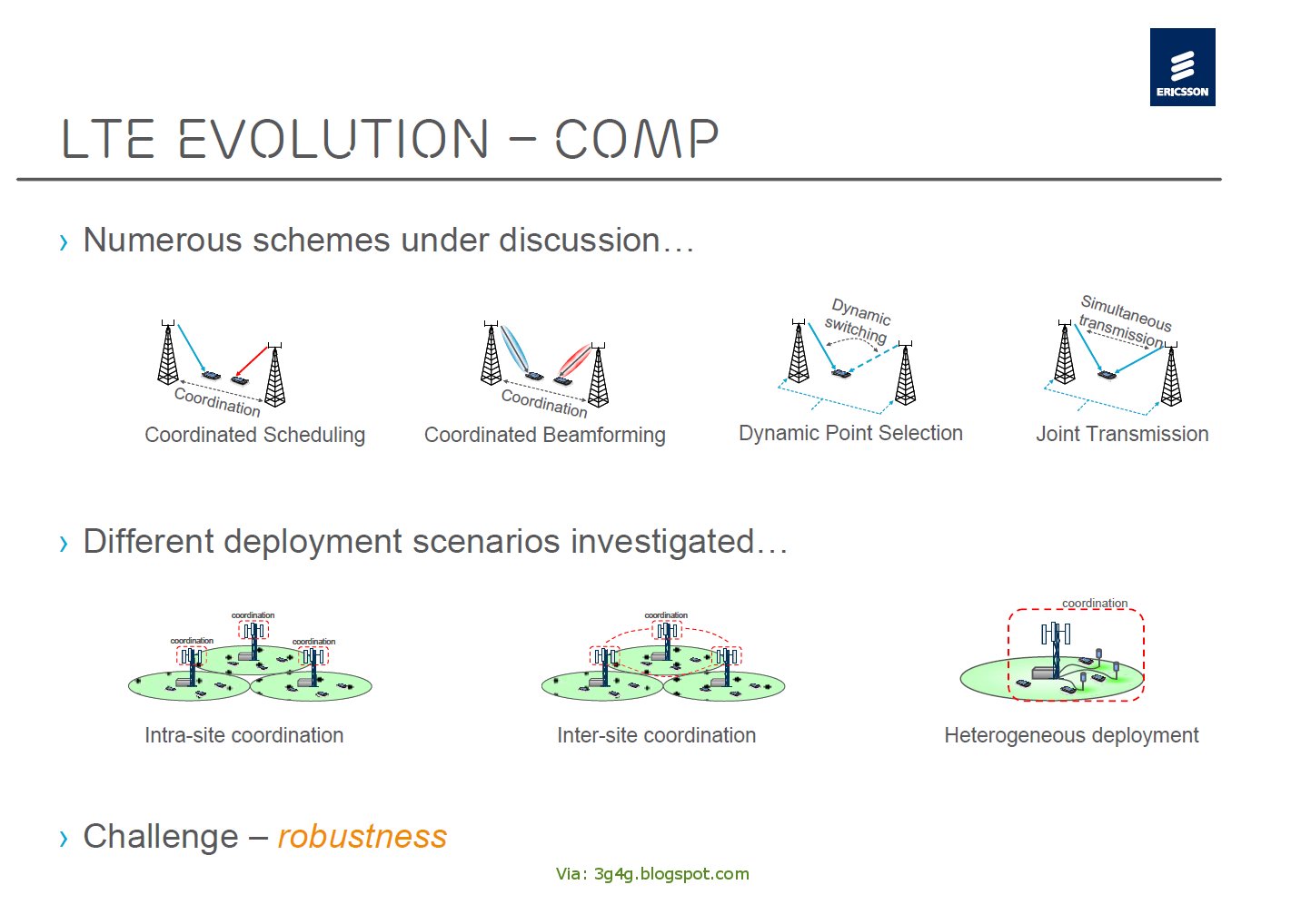 The 3G4G Blog: LTE Evolution - CoMP