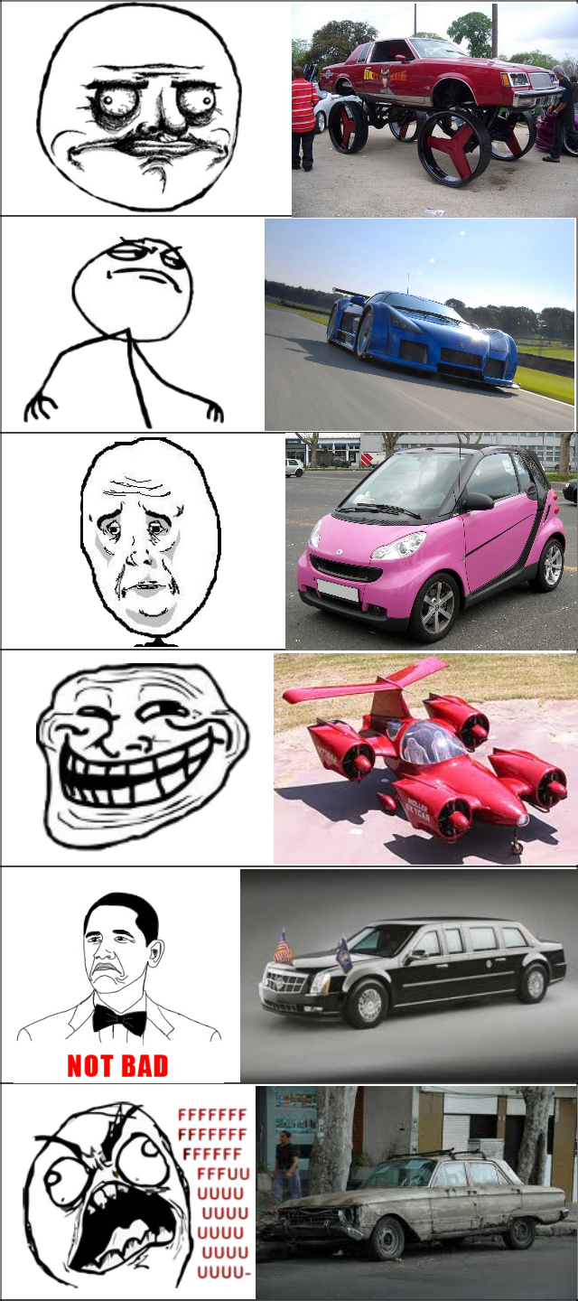 by Jane Chuck.: Getting your first car??