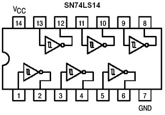 just share: IC 74LS14