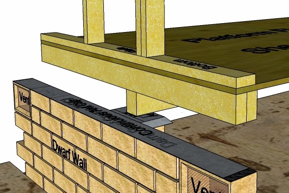 Buildsum: Brick Veneer Platform Floor Section Part 3