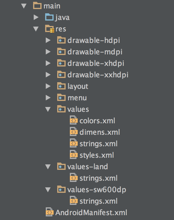 PTR Android/Programming Blog: Build Variations using Gradle and Resource Folders