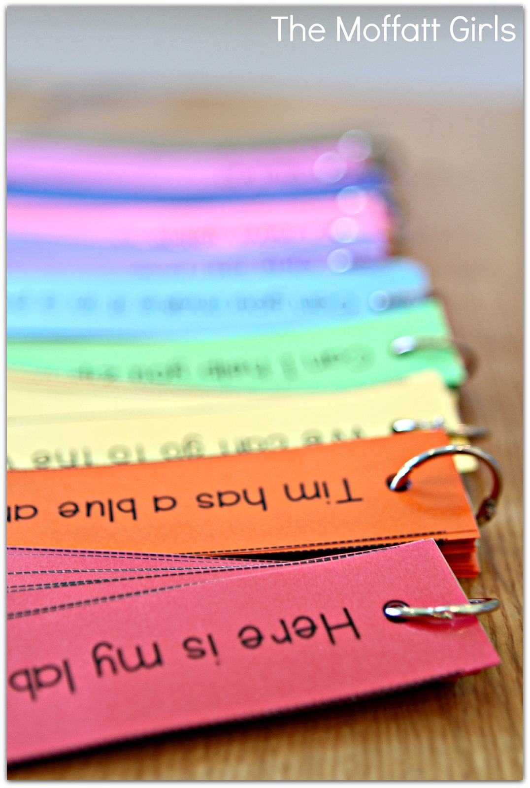 How to Teach CVC Word Families!