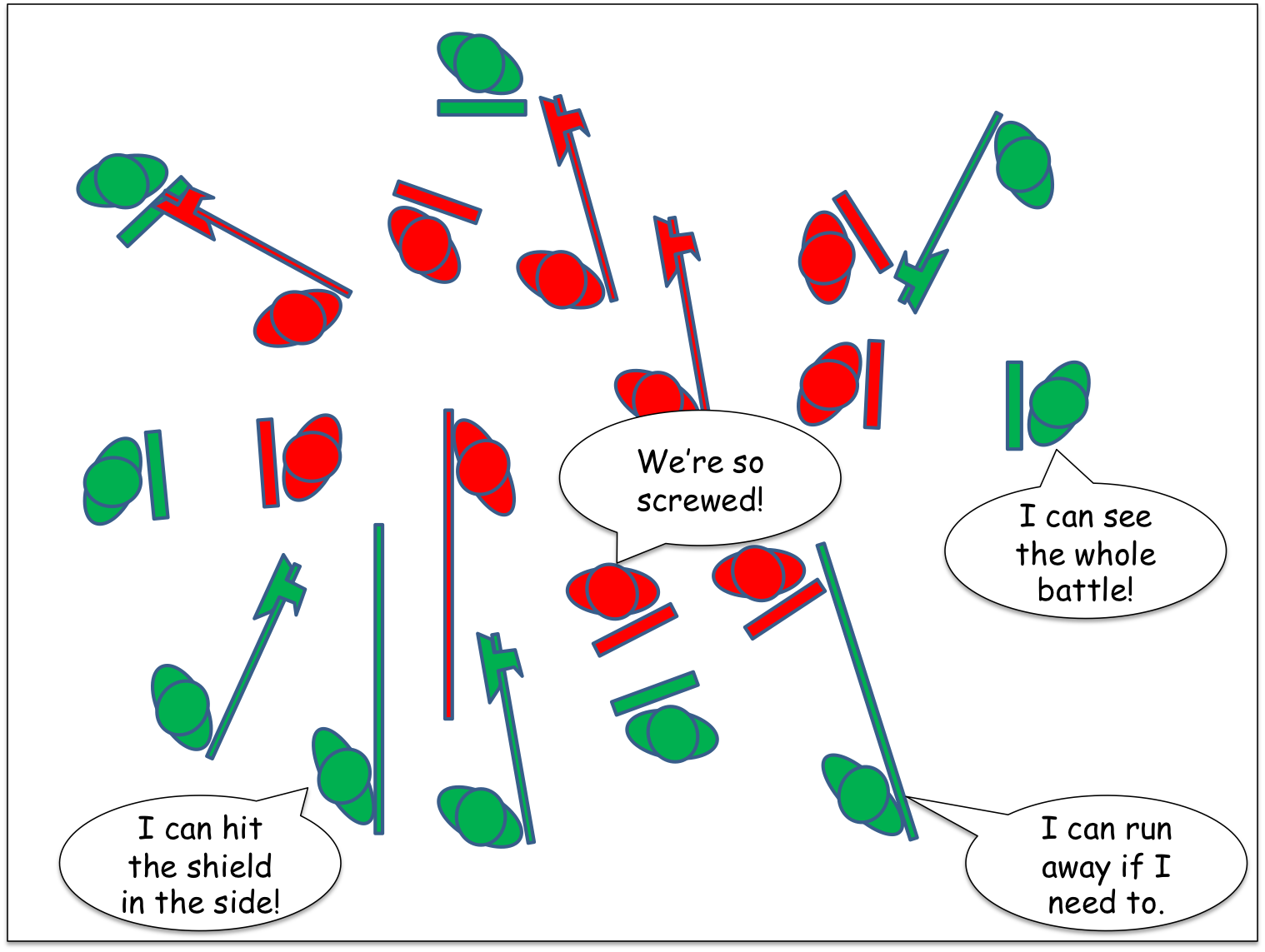 The Tactical Fighter: Heavy Fighting in the SCA: Melee Fighting from ...